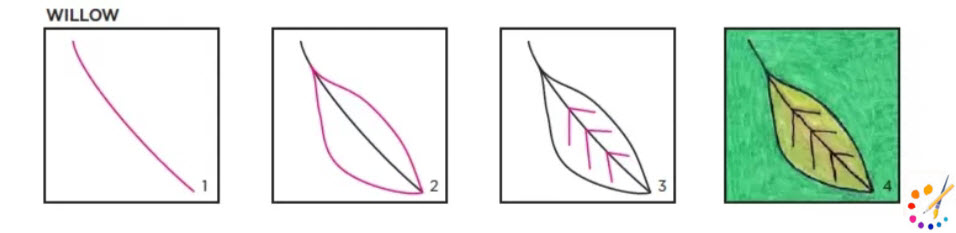 How to Draw a Leaf Step By Step – For Kids & Beginners