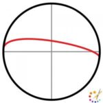 How to Draw Basketball Step By Step - For Kids & Beginners