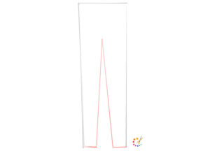 How to Draw Pant Step By Step – For Kids & Beginners