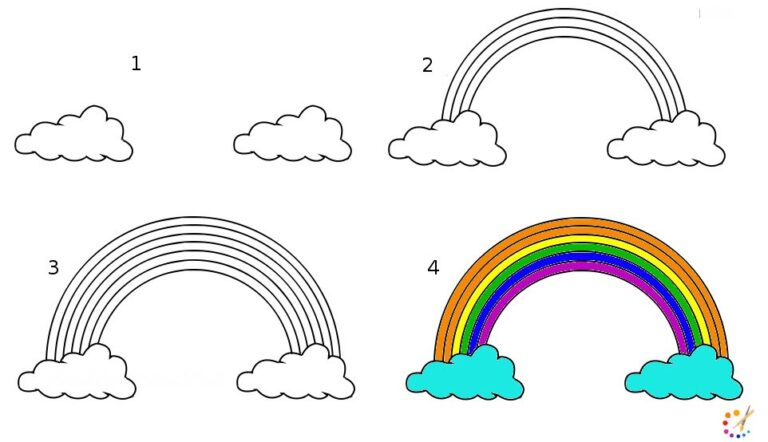 How to Draw a Rainbow Step By Step – For Kids & Beginners