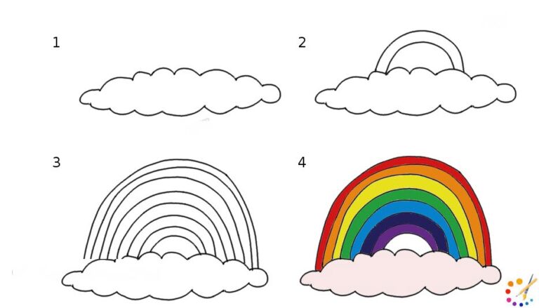 How to Draw a Rainbow Step By Step – For Kids & Beginners