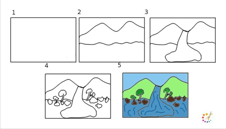How to Draw a Waterfall Step By Step – For Kids & Beginners