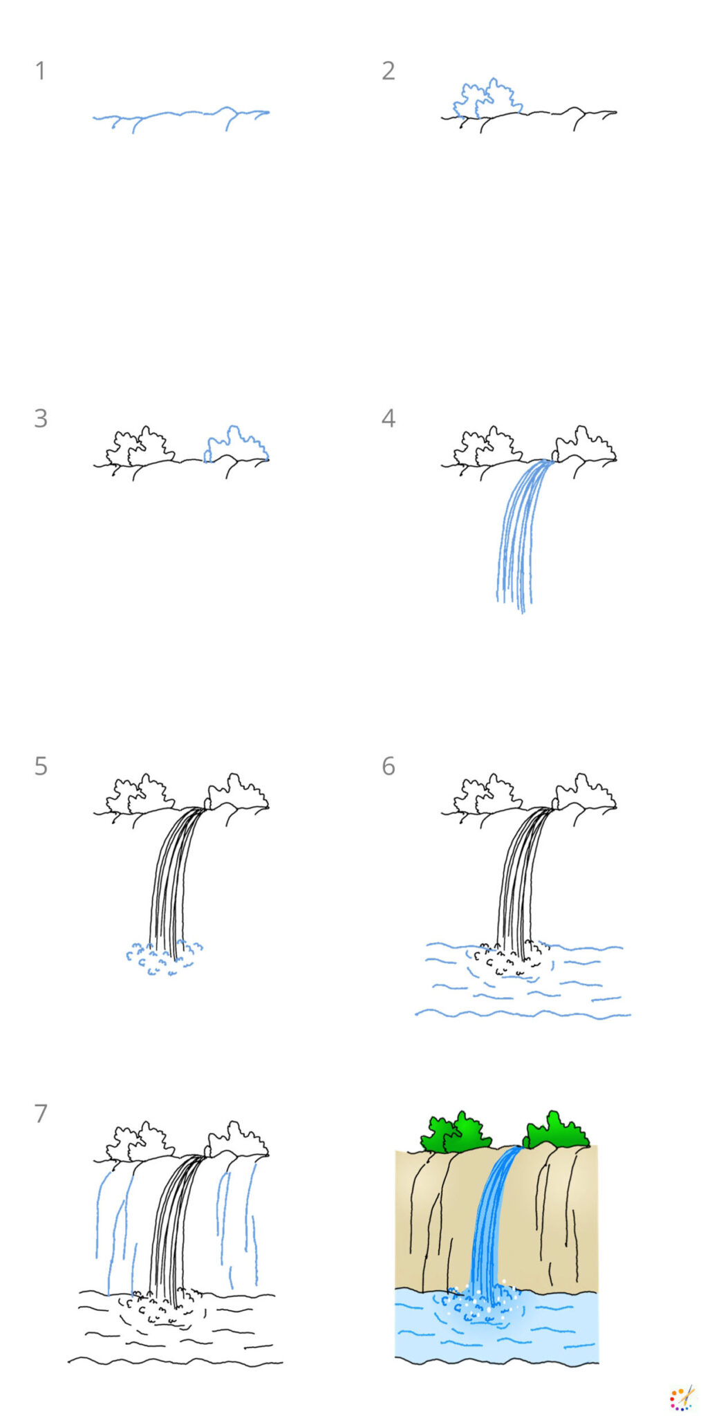 How to Draw a Waterfall Step By Step – For Kids & Beginners