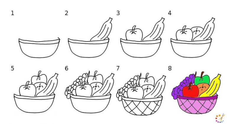 How to draw a fruit basket Step by Step – For Kids & Beginners