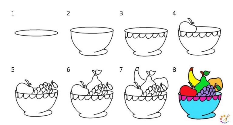 How to draw a fruit basket Step by Step – For Kids & Beginners