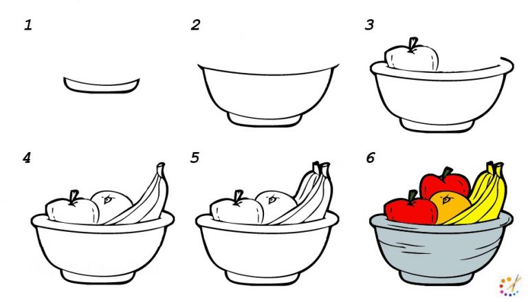 How to draw a fruit basket Step by Step – For Kids & Beginners
