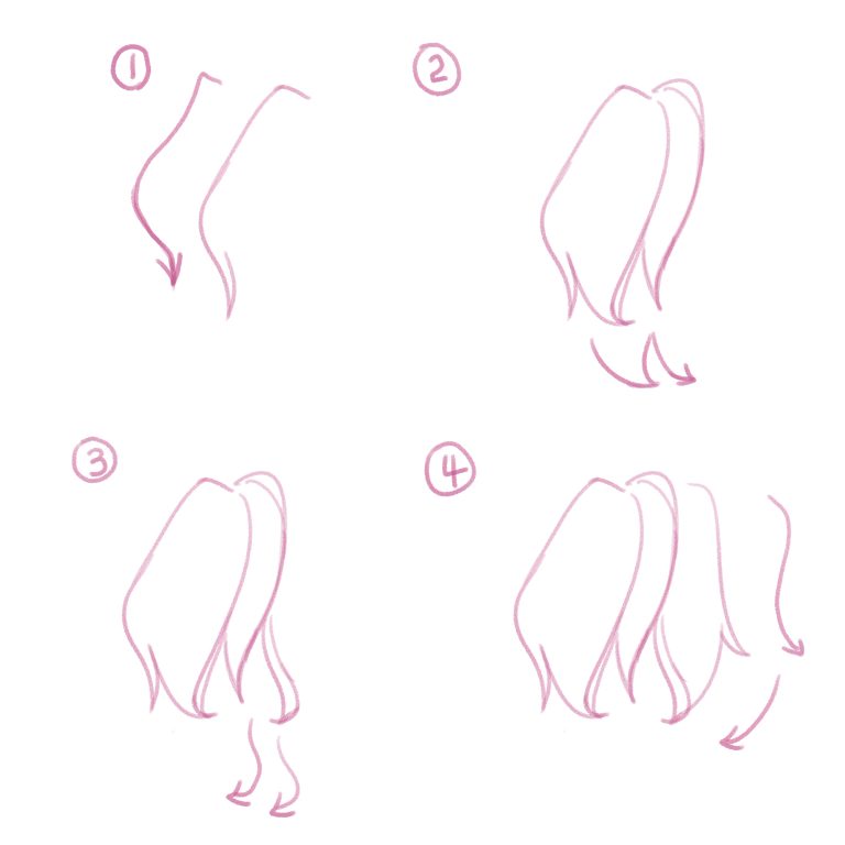 How to Draw Bangs Step By Step – For Kids & Beginners